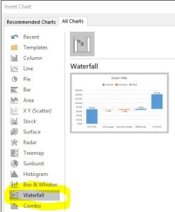 Bridge Graphs in Excel – Rhett Weller